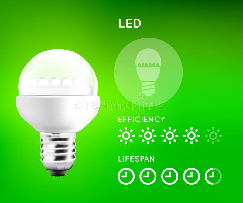 LED Light Bulb Infographic with Approximate Estimate of Energy and ...