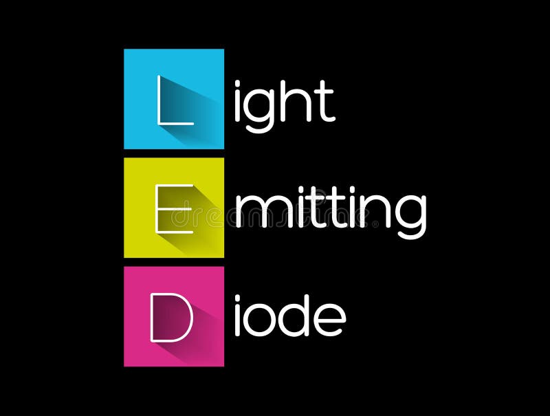 LED - Light Emitting Diode Acronym Stock Illustration - Illustration of ...