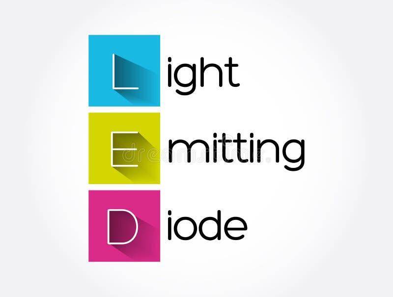 LED - Light Emitting Diode Acronym, Technology Concept Background Stock ...