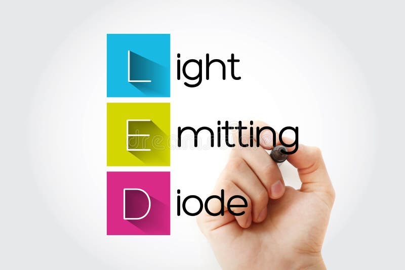 LED - Light Emitting Diode Acronym, Technology Concept Background Stock ...
