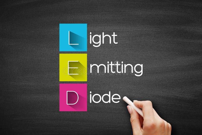 LED Light Emitting Diode, Technology Business Concept on Blackboard ...