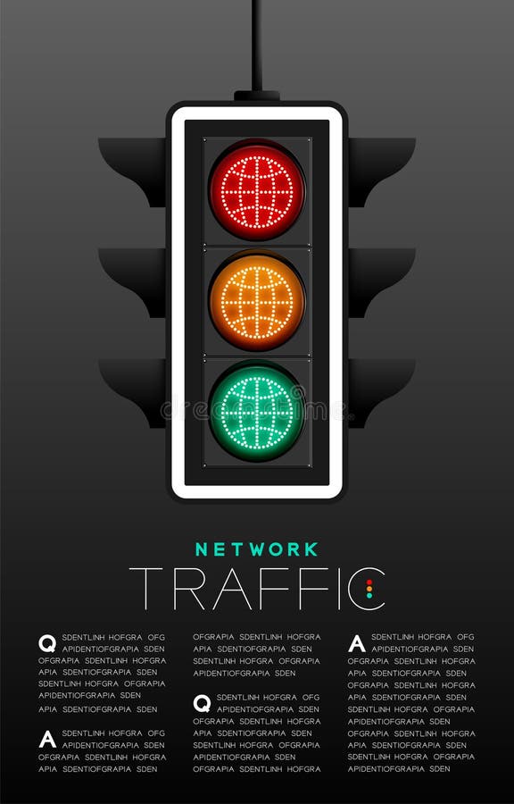 LED Traffic Light with Network Icon, Internet Technology Concept Poster ...