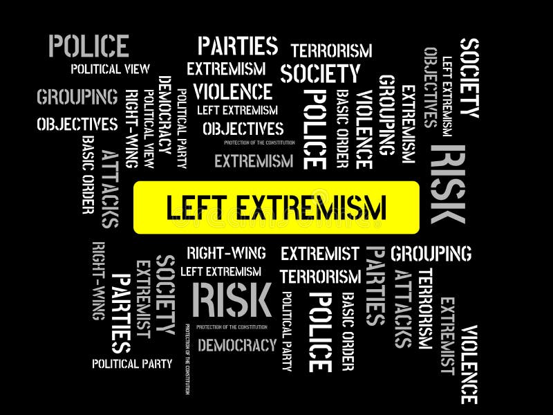 EXTREMISM - Image with Words Associated with the Topic EXTREMISM, Word ...