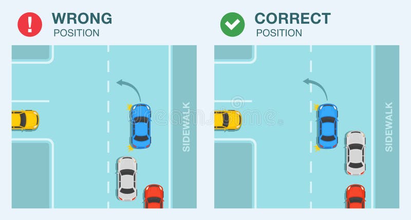 Left Turn Traffic Rules. Wrong and Correct Car Position on Road ...