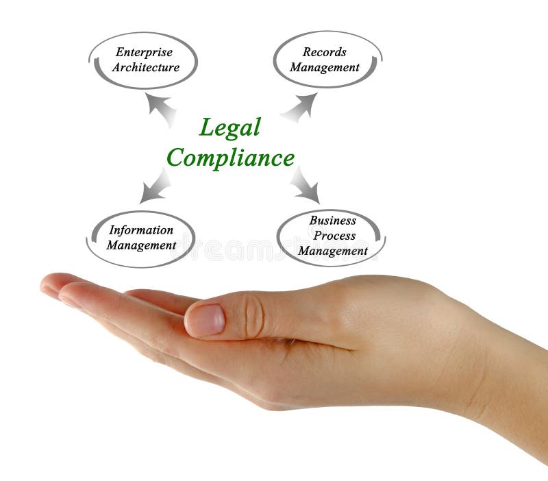Legal Compliance stock photo. Image of expert, presenting - 85646946