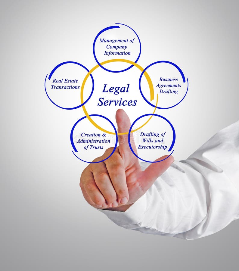 Legal services stock image. Image of creation, real, agreements - 85649711
