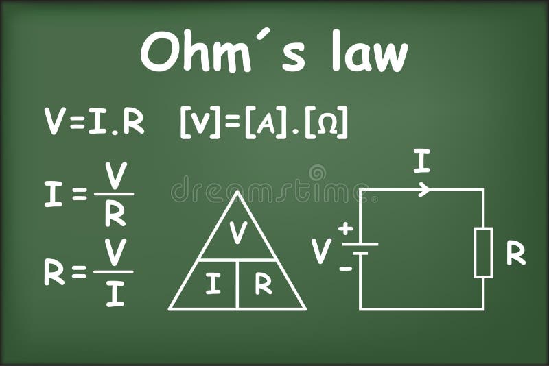 Legge Di Ohm Sulla Lavagna Verde Illustrazione di Stock - Illustrazione ...