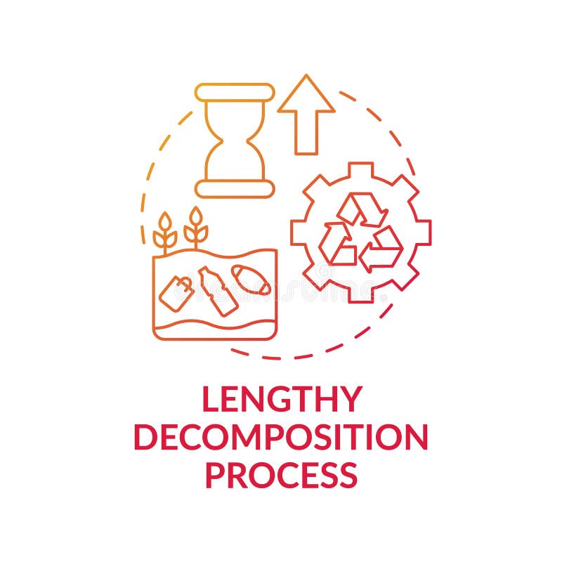 Decomposition Process Stock Illustrations – 2,362 Decomposition Process ...