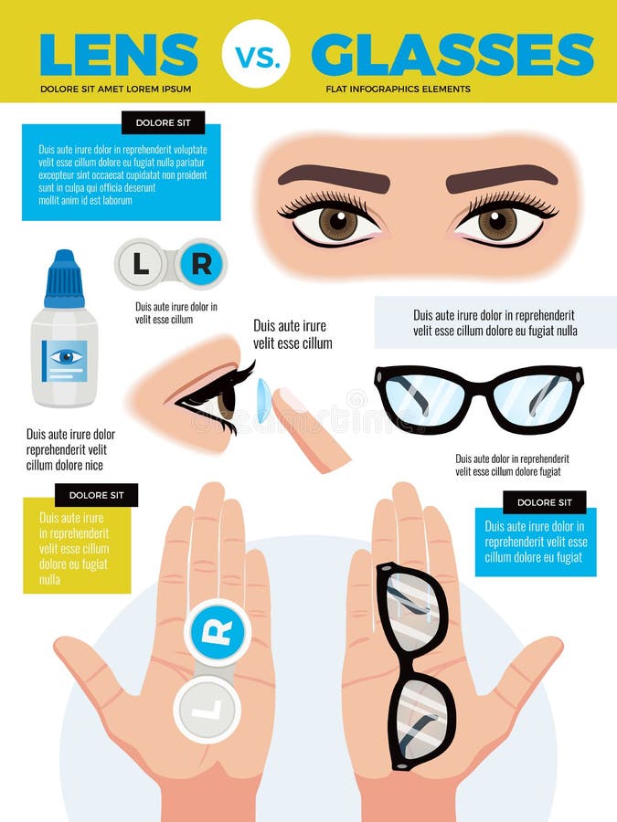 Eye Lenses Stock Illustrations – 3,641 Eye Lenses Stock Illustrations ...