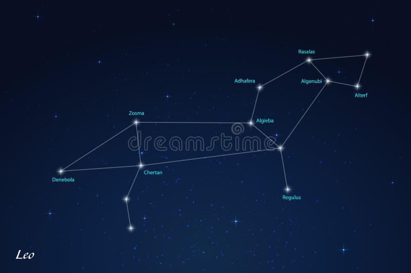 Leo Constellation with Star Names in Night Sky Stock Illustration ...