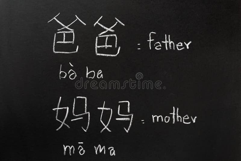 1,647 Pinyin Stock Fotos - Freie & Royalty-Free Stock Fotos von Dreamstime 1,647 Pinyin Stock Fotos - Freie & Royalty-Free Stock Fotos von Dreamstime