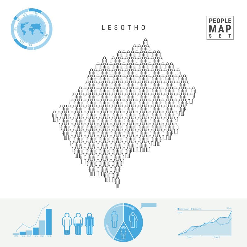 Lesotho People Icon Map. Stylized Vector Silhouette of Lesotho. Population Growth and Aging ...