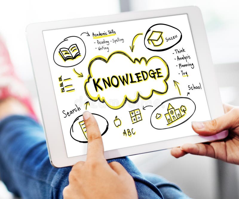 Lesson Training Study Knowledge Learning Concept Stock Photo - Image of ...