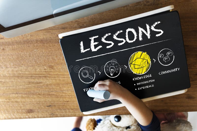 Lessons Education Knowledge Learning Study Concept Stock Photo - Image ...
