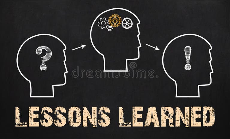 1,724 Lessons Learned Stock Photos - Free & Royalty-Free Stock Photos ...