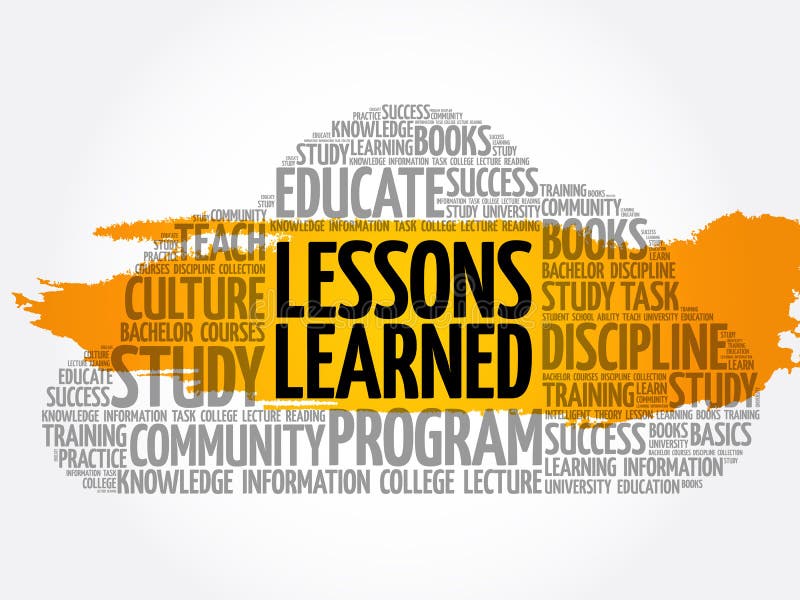 Lessons Learned Word Cloud Stock Illustrations – 37 Lessons Learned ...
