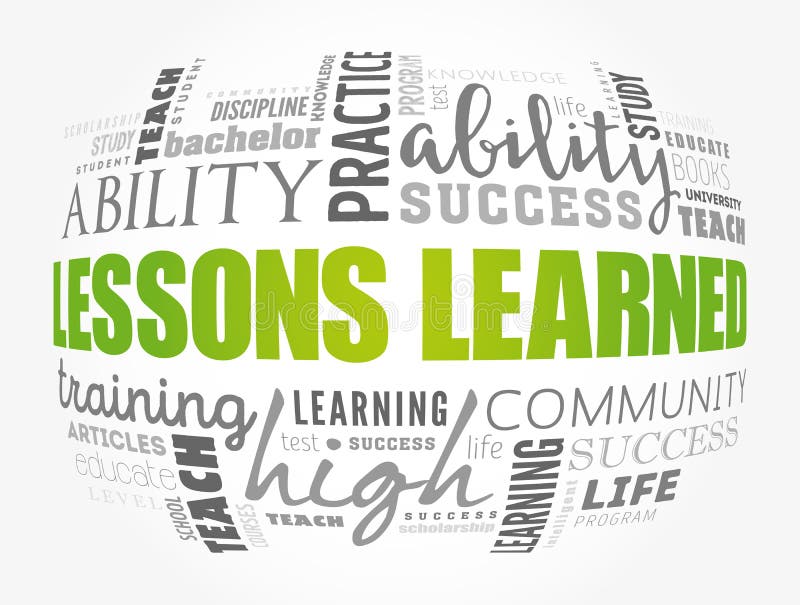 Lessons Learned Word Cloud Collage, Education Concept Stock ...
