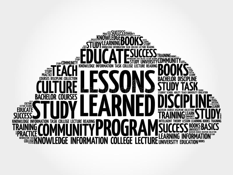 Lessons Learned Word Cloud Stock Illustrations – 37 Lessons Learned ...