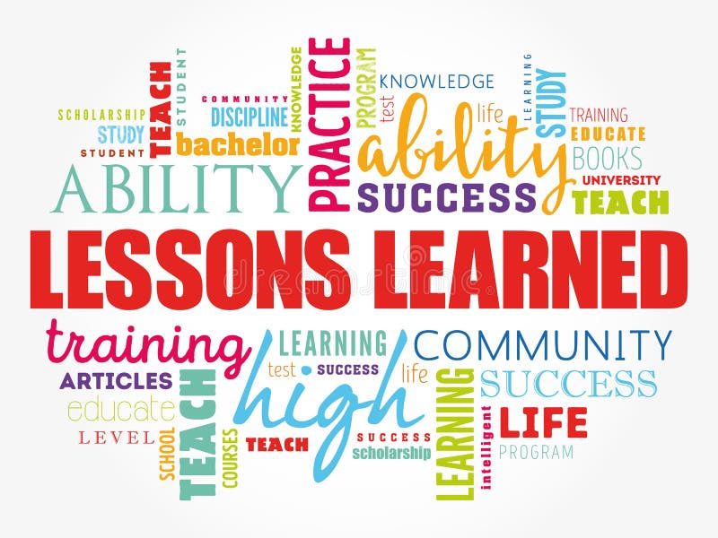 Lessons Learned Word Cloud Stock Illustrations – 37 Lessons Learned ...
