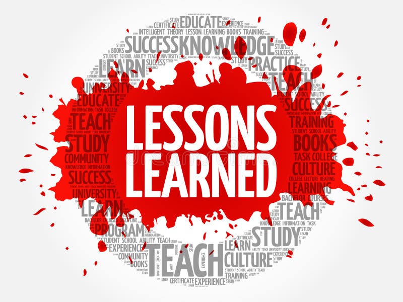 Lessons Learned Light Bulb Word Cloud Collage, Education Concept ... Lessons Learned Light Bulb Word Cloud Collage, Education Concept ...