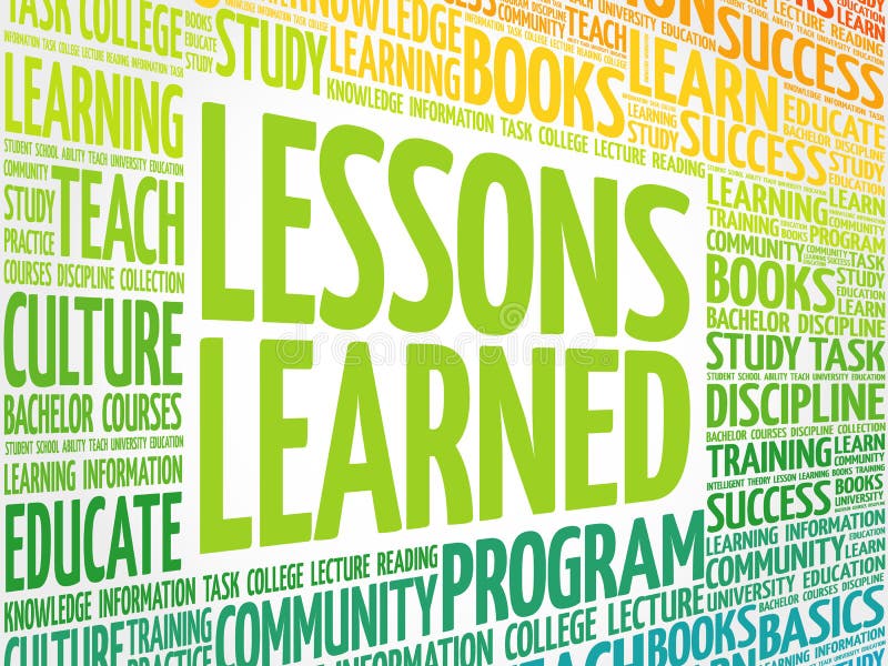 Lessons Learned Word Cloud Stock Illustrations – 37 Lessons Learned ...