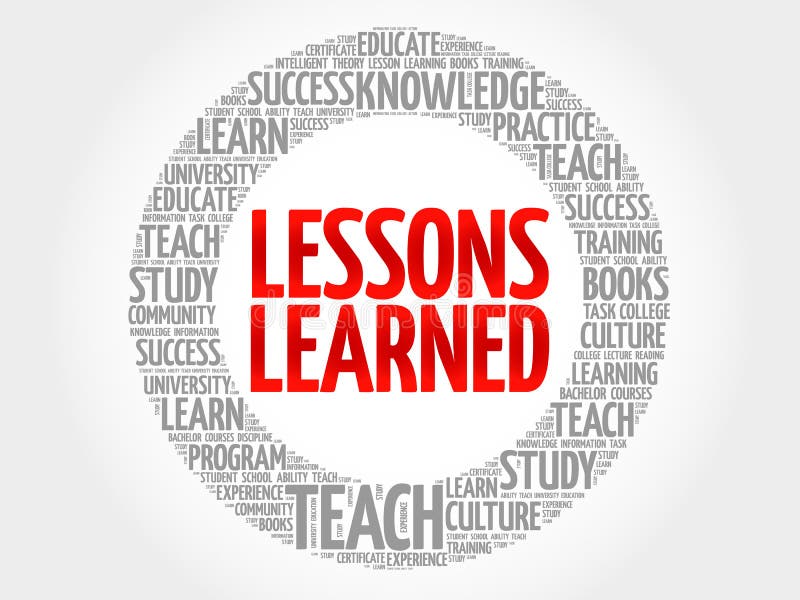 Lessons Learned Stock Illustrations – 618 Lessons Learned Stock ...