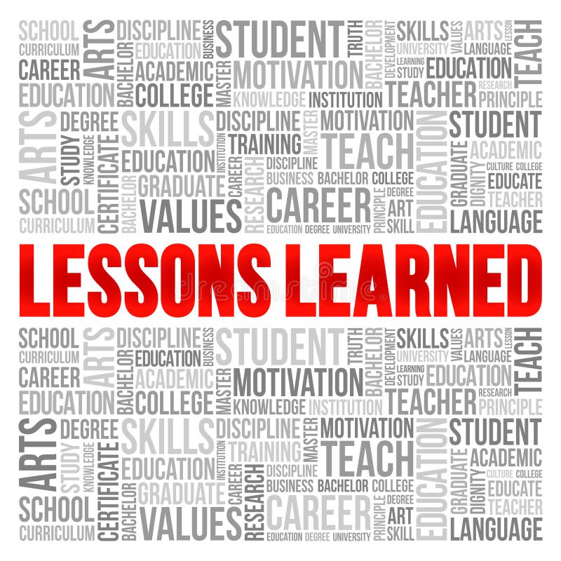 Lessons Learned Word Cloud Stock Illustrations – 37 Lessons Learned ... Lessons Learned Word Cloud Stock Illustrations – 37 Lessons Learned ...