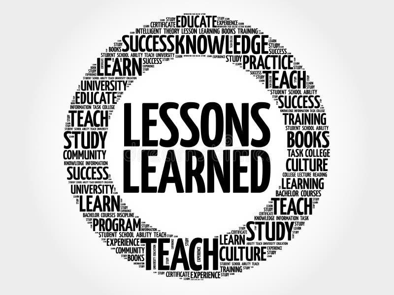 Lessons Learned Word Cloud Stock Illustrations 37 Lessons Learned