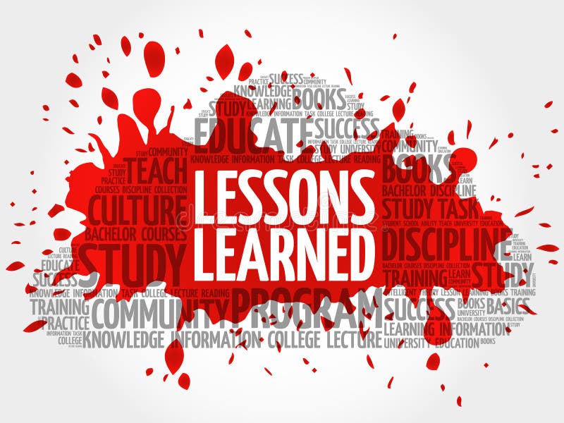 Lessons Learned Light Bulb Word Cloud Collage, Education Concept ... Lessons Learned Light Bulb Word Cloud Collage, Education Concept ...