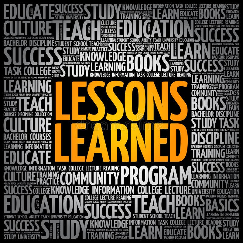 Lessons Learned Light Bulb Word Cloud Collage Stock Illustration ...