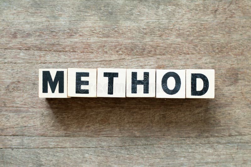 Word Method Printed on Paper Macro Stock Photo - Image of idea, means ...