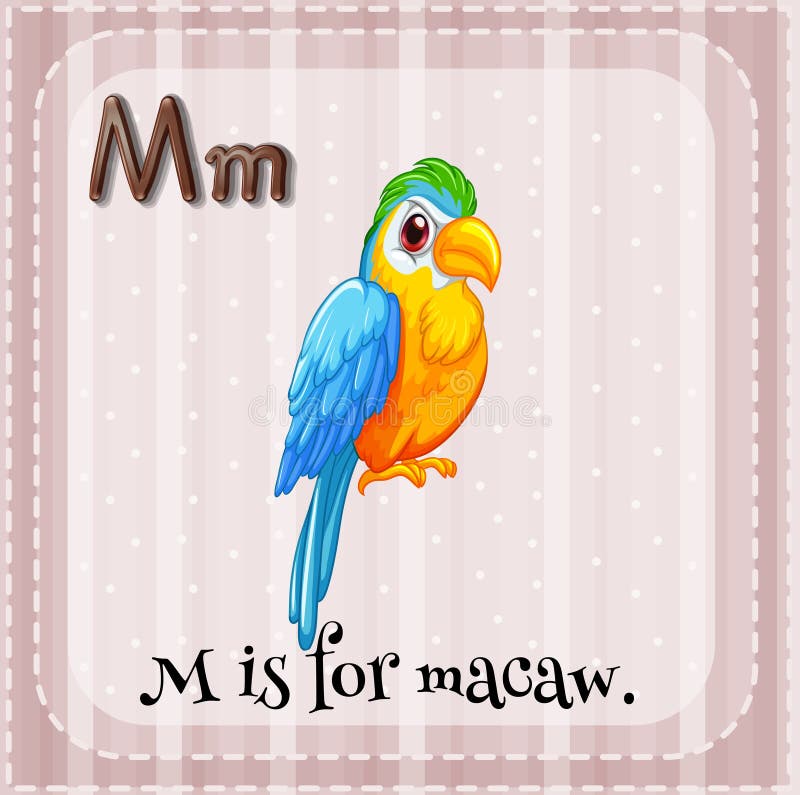 Letter M Words Stock Illustrations – 321 Letter M Words Stock ...