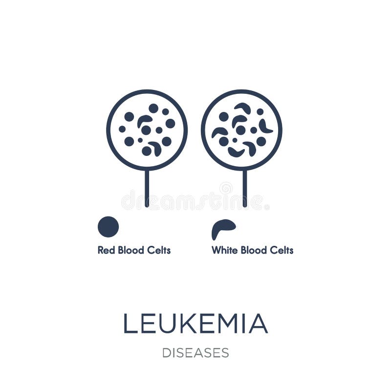Leukemia icon image stock vector. Illustration of blast - 124626227