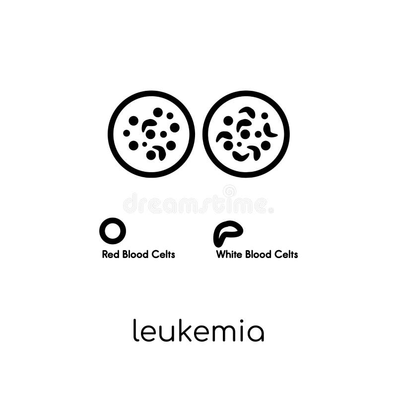 Leukemia icon image stock vector. Illustration of blast - 124626227