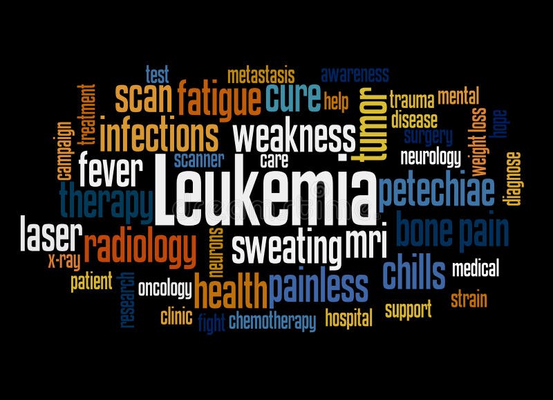 Leukemia Word Cloud Concept 3 Stock Illustration - Illustration of ...