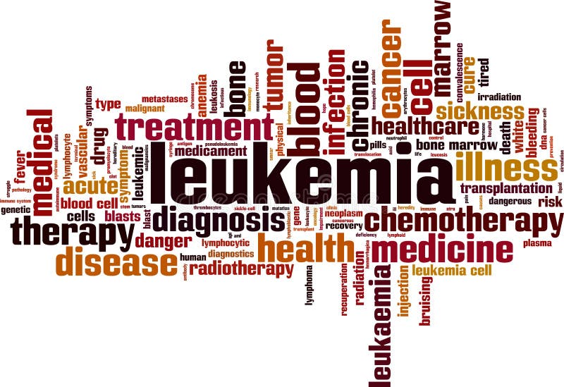 Leukemia word cloud stock vector. Illustration of concept - 218454169