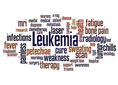 Leukemia Word Cloud Concept Stock Illustration - Illustration of ...