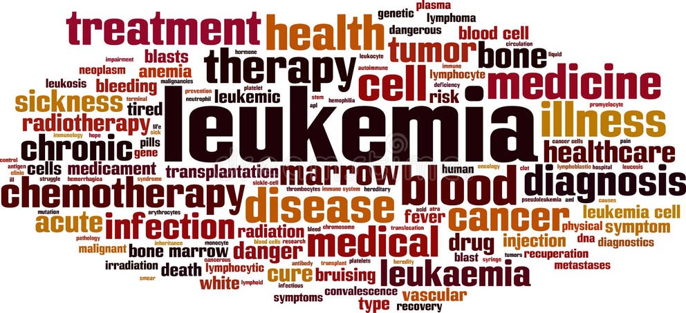 Leukemia word cloud stock vector. Illustration of fever - 161548237