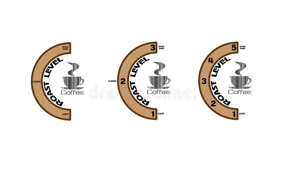 Level Coffee Stock Illustrations – 2,294 Level Coffee Stock ...