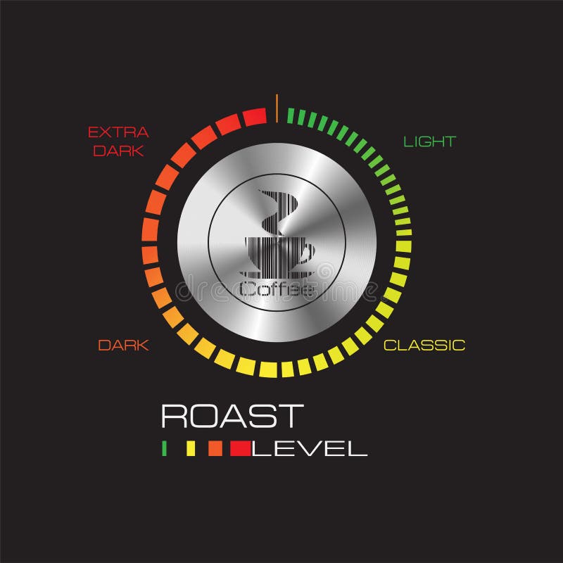 Level scale coffee stock vector. Illustration of macchiato - 29598422