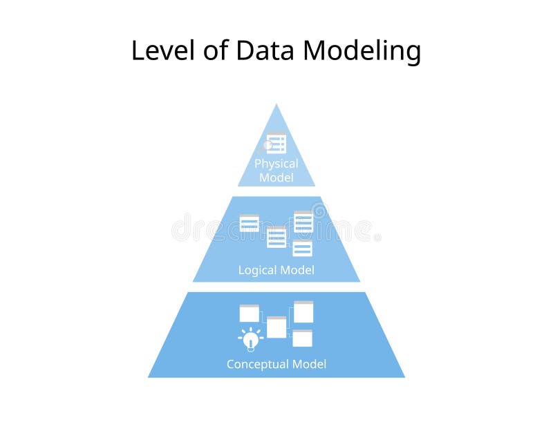 Database Logical Model Stock Illustrations – 48 Database Logical Model ...
