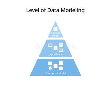 Database Logical Model Stock Illustrations – 54 Database Logical Model ...