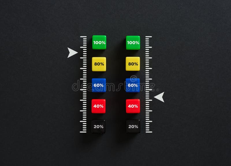 Level Indicator Measuring the Levels of Efficiency Stock Photo - Image ...