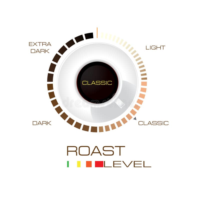 Level scale coffee stock vector. Illustration of macchiato - 29598422