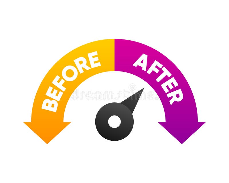 Before and after Level Sign. Design Template on Two Color Level. Level ...