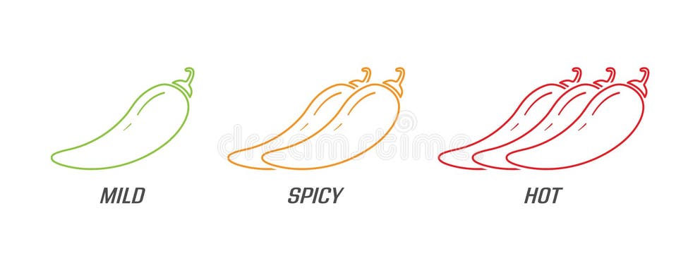 The Level of Spices in the Food. the Degree of Pepper Availability is ...