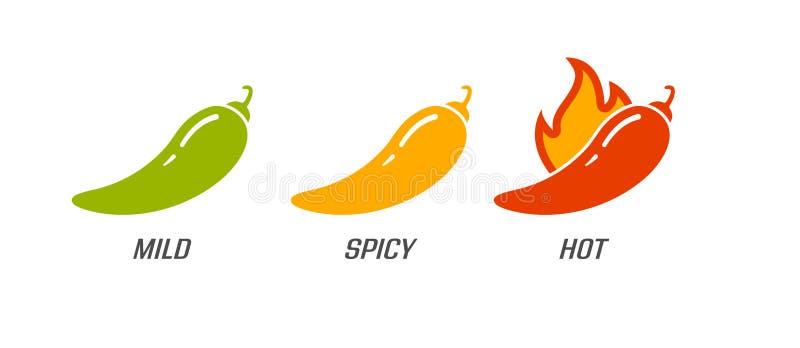 The Level of Spices in the Food. the Degree of Pepper Availability is ...