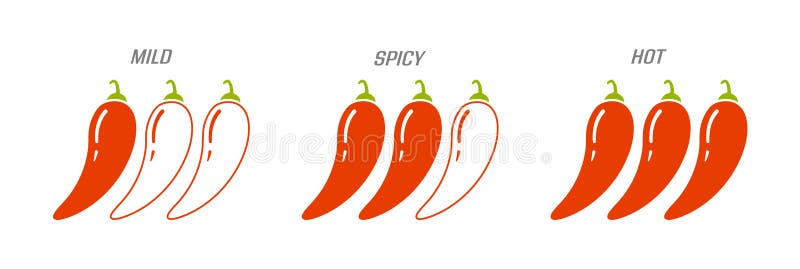 The Level of Spices in the Food. the Degree of Pepper Availability is ...