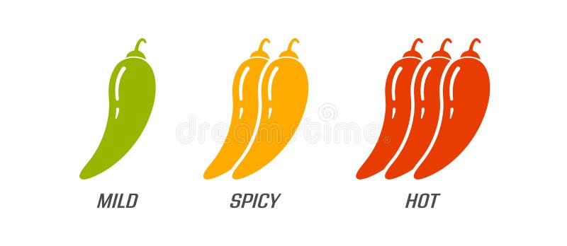The Level of Spices in the Food. the Degree of Pepper Availability is ...