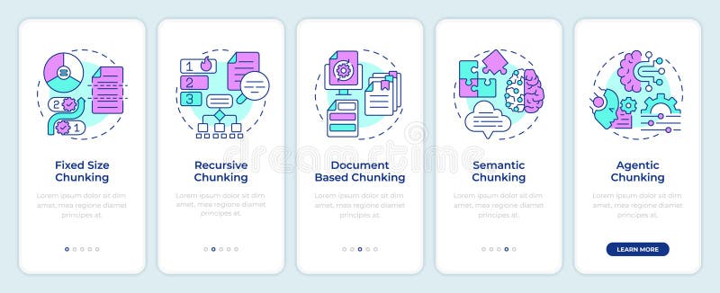 Levels of Chunking Strategies in RAG Onboarding Mobile App Screen Stock ...